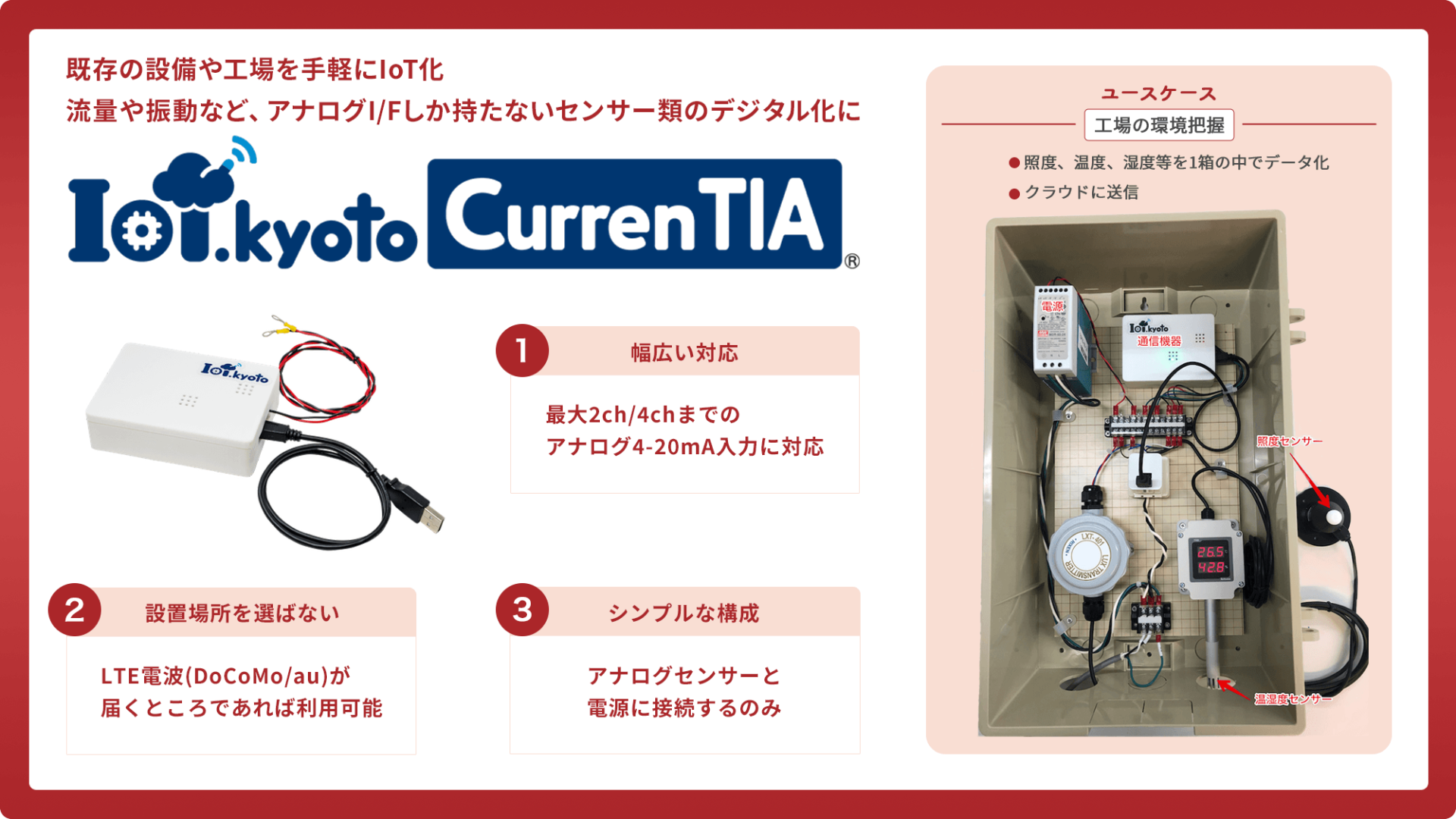 流量や振動など、アナログI/Fしか持たないセンサーを手軽にIoT化するためのデバイスを5万円〜ご提供！- IoT.kyoto