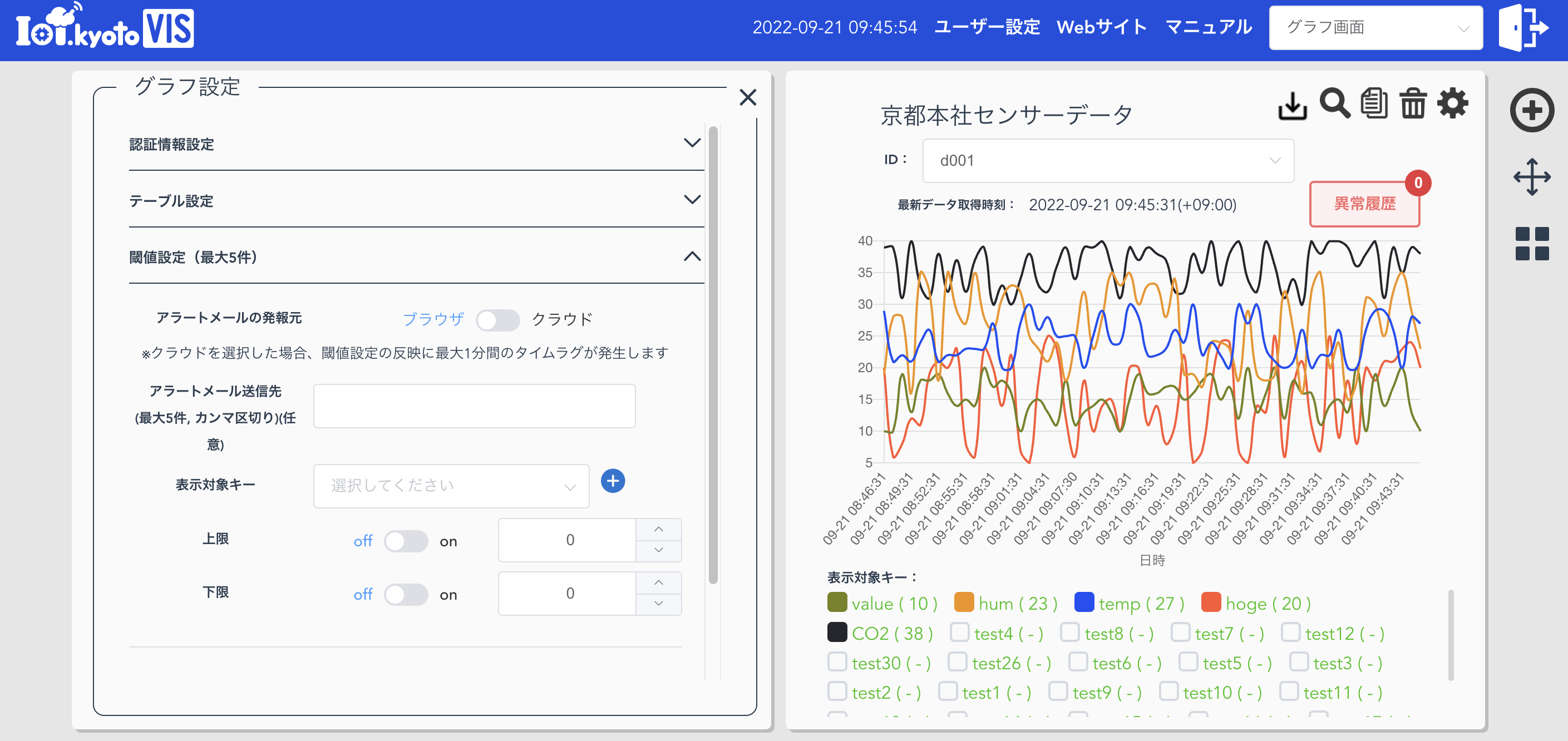 IoT.kyoto VISの有料オプションで画面を開いていなくてもアラートメールを発報できるようになりました！ - IoT.kyoto